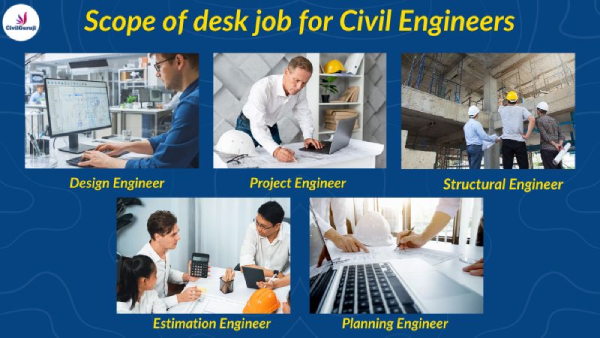 civil engineer office work types
